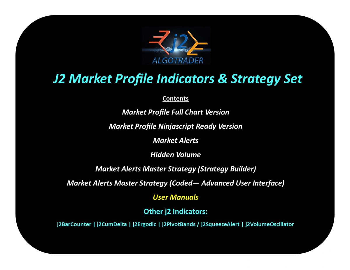 j2 Market Profile Indicator, Market Alerts, & Strategies Set